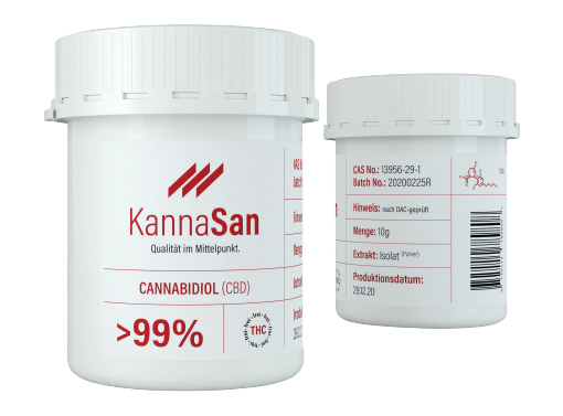 FAQ | Kannasan - CBD